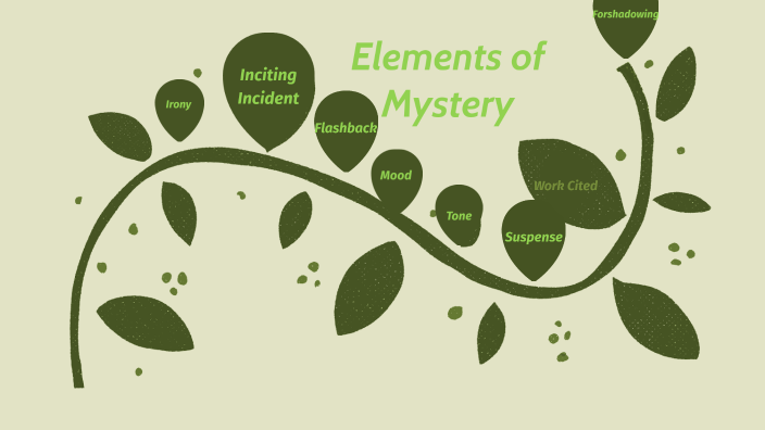 Elements of Mystery by Isabella Penry on Prezi