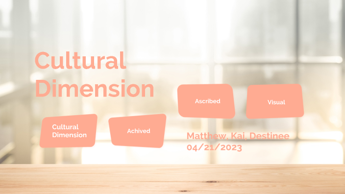 achieved status versus ascribed status by Matthew Lampart on Prezi achieved status versus ascribed status by Matthew Lampart on Prezi