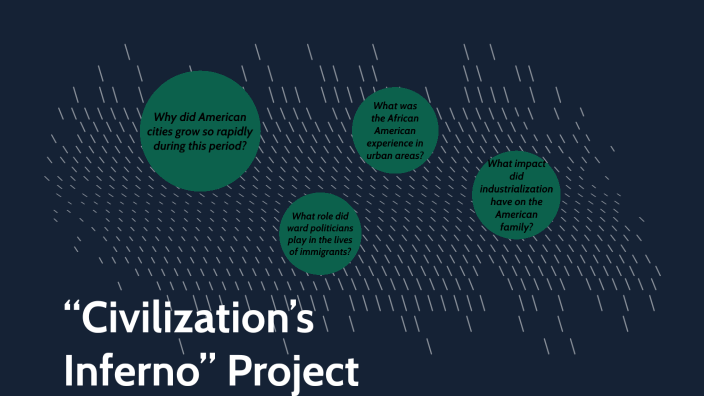 “Civilization’s Inferno” Project - Jasy Jones by Jasy Jones on Prezi