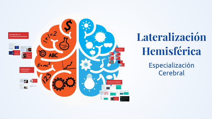 Lateralización Hemisférica by laura larraga on Prezi