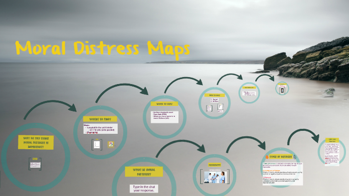 Moral Distress Mapping by on Prezi