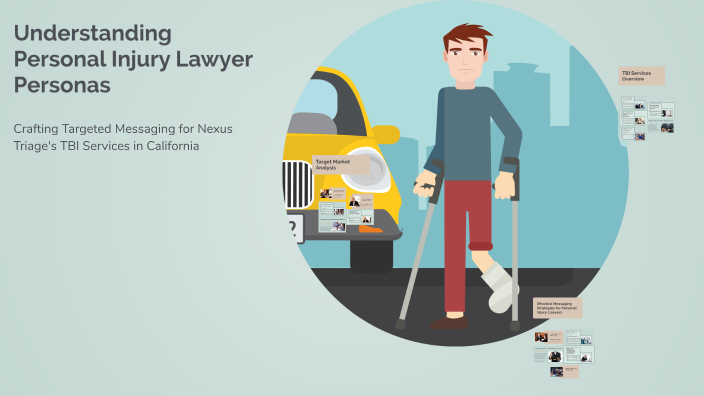 Understanding Personal Injury Lawyer Personas by Sorcha Gordon on Prezi