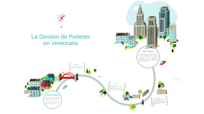 La Division de Poderes en Venezuela by genesis ochoa on Prezi