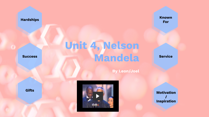Nelson Mandela (Religion) by Fenwa Abifarin on Prezi
