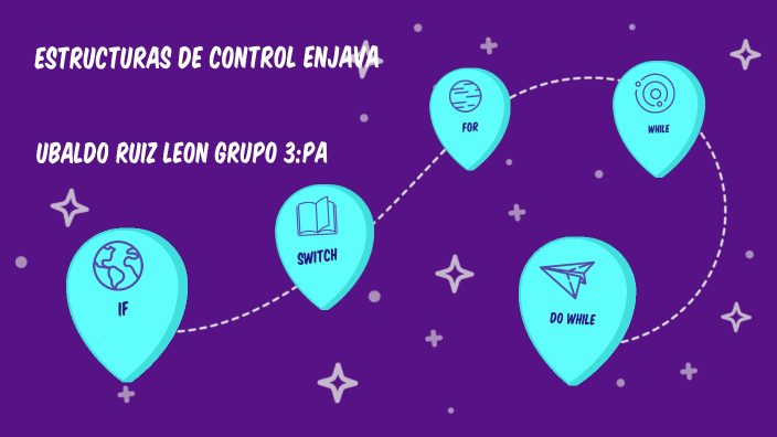 estructuras de control en java by Ubaldo Ruiz León on Prezi