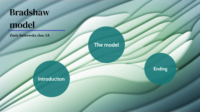 Bradshaw model by Zuzia Sutkowska on Prezi