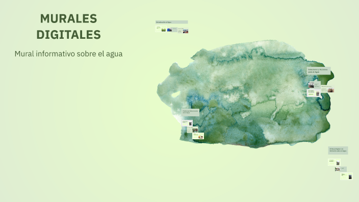 MURALES DIGITALES by Anyeli Rosmeri Solis Murillo on Prezi
