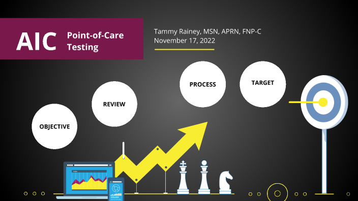 A1C point-of-care testing by Tammy Rainey on Prezi