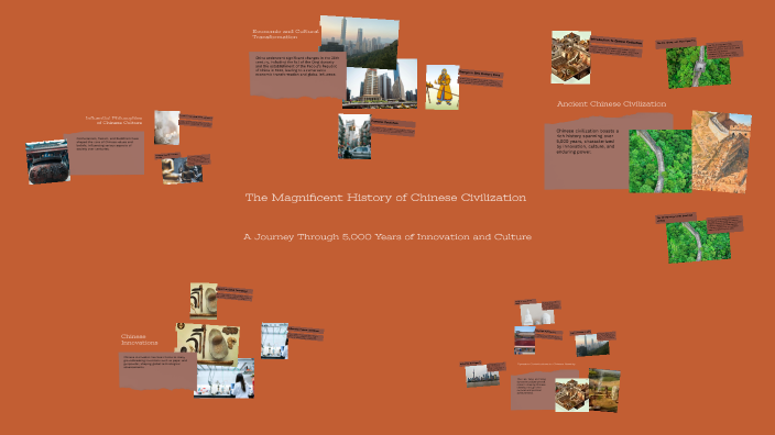 The Magnificent History of Chinese Civilization by Gabriel Vásquez ...