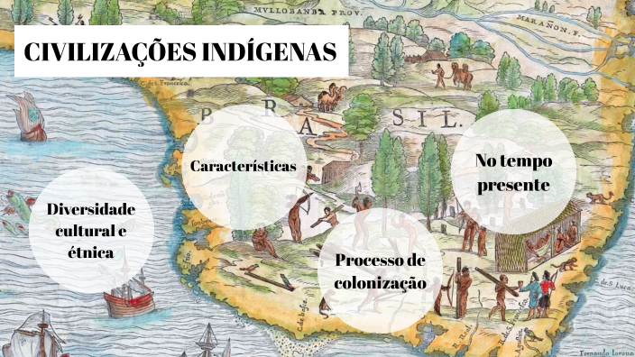 Civilizações Indígenas by Yasmin Silva on Prezi