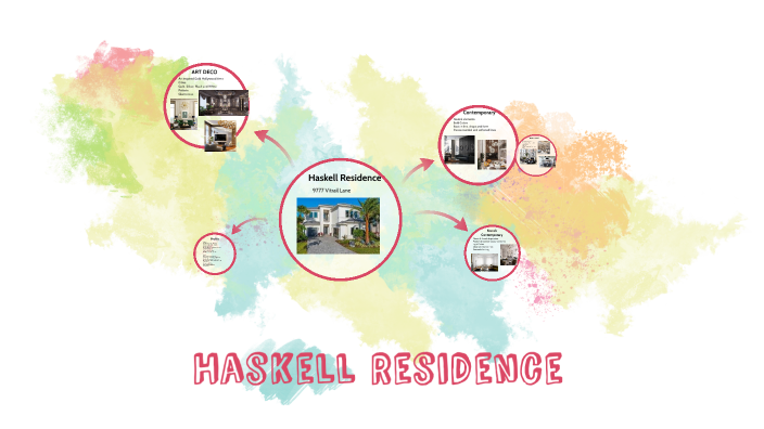 Haskell project by Adriana Pina on Prezi