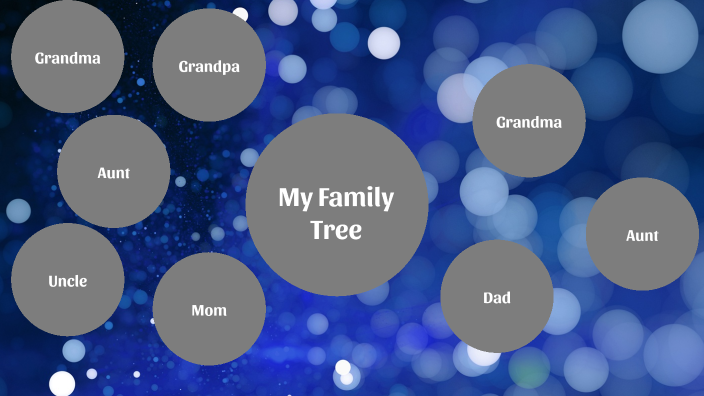 Family tree by joylynn pham on Prezi