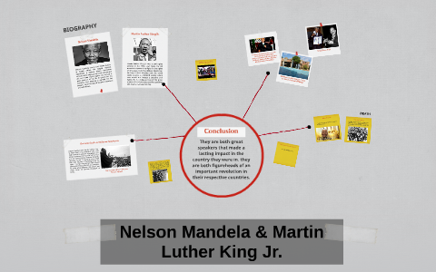 Nelson Mandela & Martin Luther King Jr. by Ana Sofia Constante on Prezi