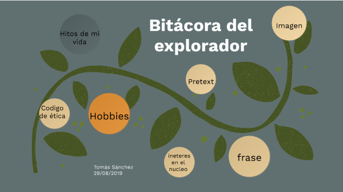 Bitácora del explorador by tomas Sanchez on Prezi