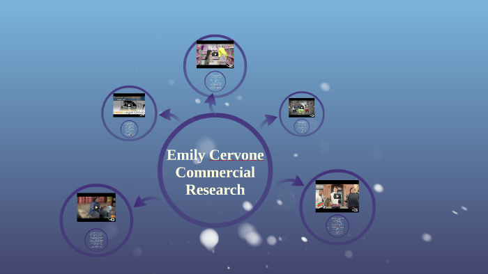 Emily Cervone Commercial Research by on Prezi