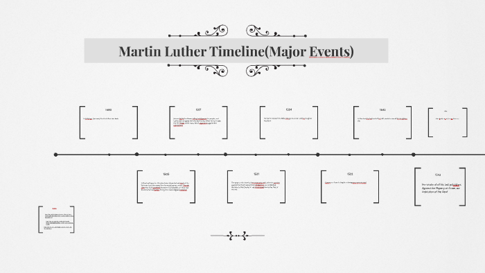 Martin Luther Timeline by Cameron Dudley on Prezi