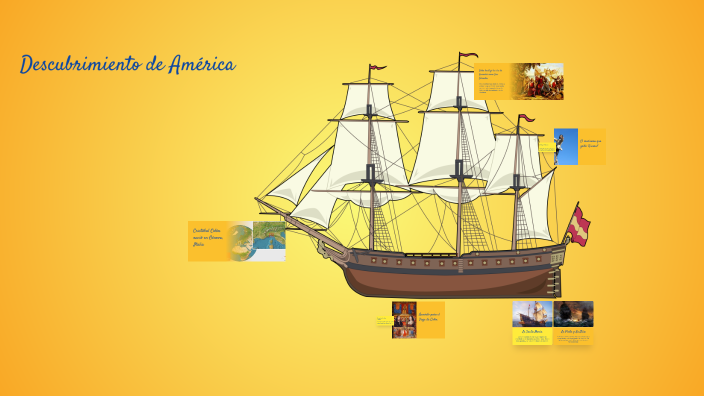 Descubriendo a Cristóbal Colón by Emma Munoz Clavel on Prezi