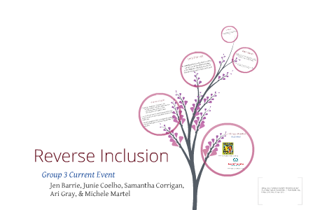 Reverse Inclusion by Michele Martel on Prezi
