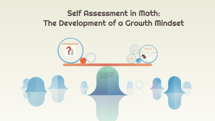 Self-Assessment and a Growth Mindset by Kim Meier on Prezi