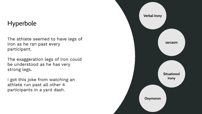 Five examples of humorous devices by Derek Tellez on Prezi