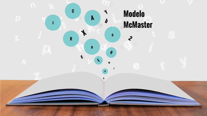 Modelo Mc Master by Angelica Leonor Avila Beltran on Prezi