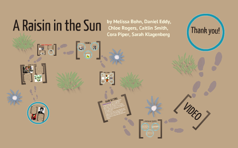 A Rasin in the Sun by Melissa Bohn on Prezi