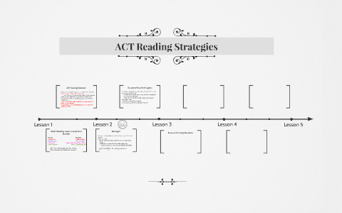 ACT Reading Strategies by Katy Luceno on Prezi