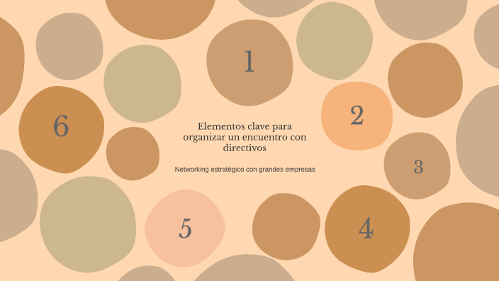 Elementos clave para organizar un encuentro con directivos by Sonia ...