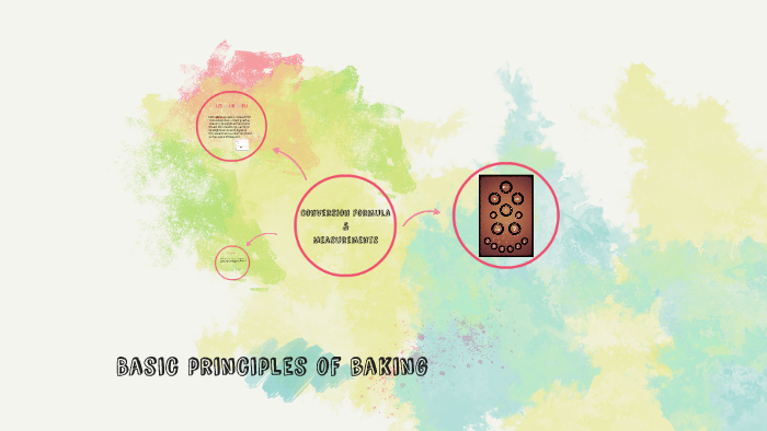 Basic principles of baking by Jéssica Serra on Prezi
