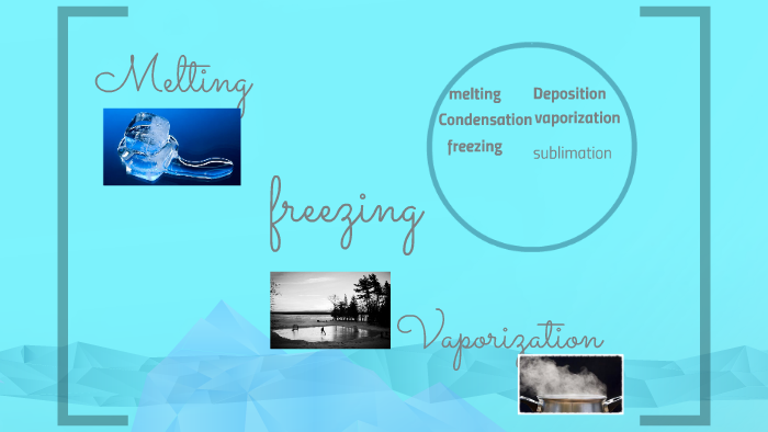 Melting by Brayden Reed on Prezi