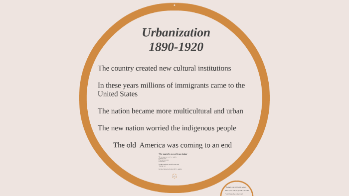 Urbanization 1890-1920 by Chabrina Hansen on Prezi