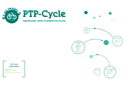 What is PTP Cycle? by Jenn Champion-Cope