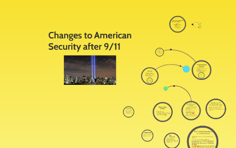 Changes to American Security after 9/11 by Chris Field on Prezi