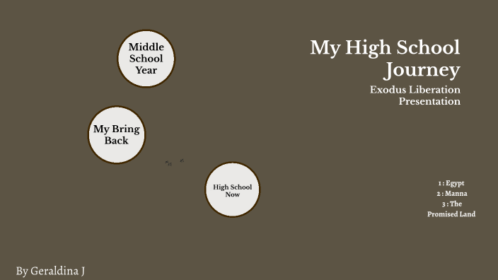 The Exodus Liberation Narrative Project by Geraldina Jeronimo on Prezi