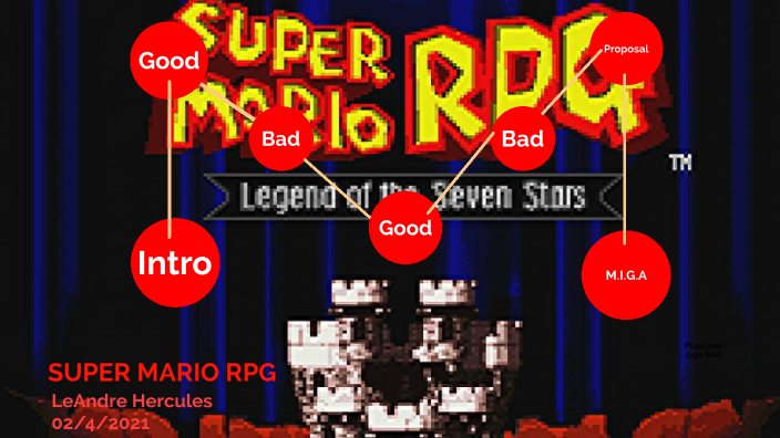 Super Mario RPG by LeAndre Hercules on Prezi