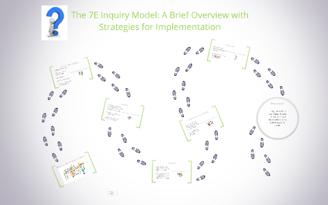 A Brief Overview of the 7E Inquiry Model by Molly Gagliano on Prezi