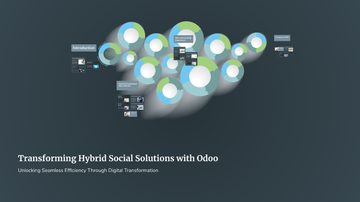 Transforming Hybrid Social Solutions with Odoo by Cristina Estampador ...