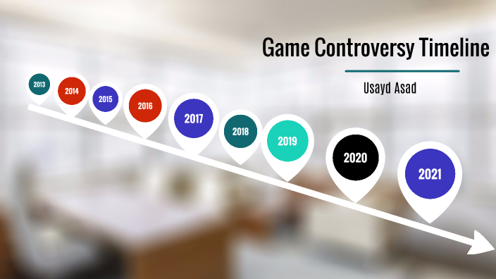 Game Controversy Timeline by Usayd Asad on Prezi