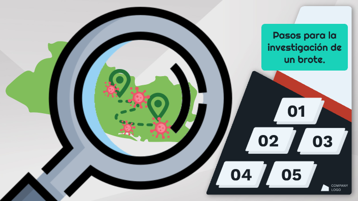 Pasos para la investigación de un brote. by Arnoldo Aguilar on Prezi