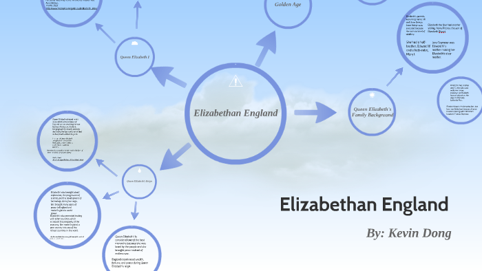 Elizabethan England by on Prezi