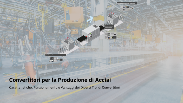 Convertitori per la Produzione di Acciai by Maria Lucilla Bucciarelli ...