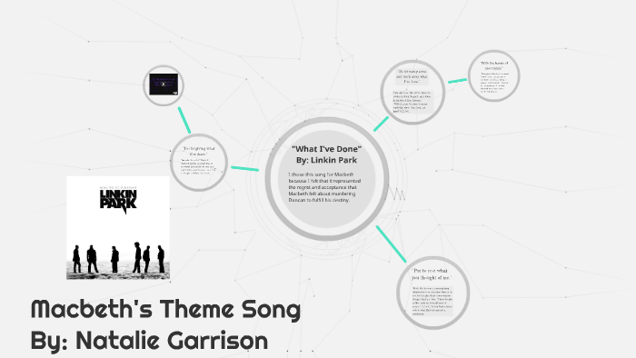 Macbeth's Theme Song by Natalie G on Prezi