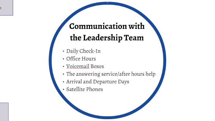 Communication with the Leadership Team by Jeff Disbrow on Prezi