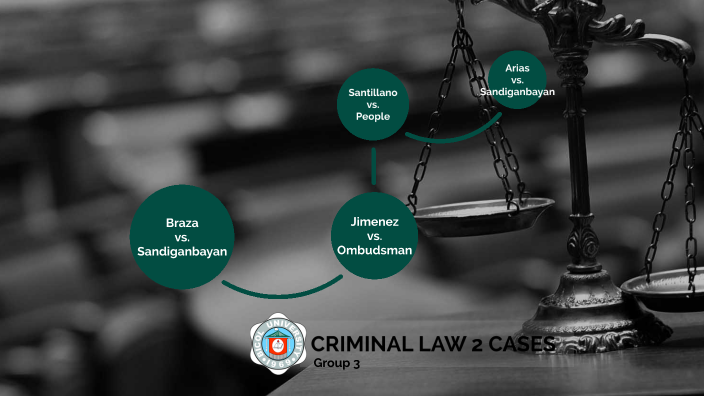 CRIMINAL LAW 2 CASE DIGESTS by Kath Nicole on Prezi