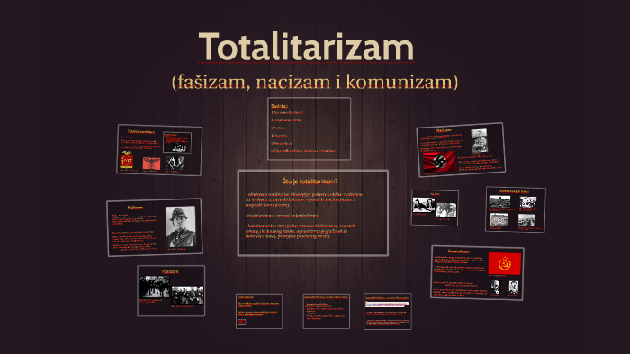 Totalitarizam by Kristina Borovac on Prezi