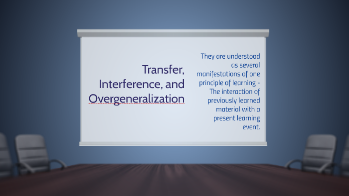 Transfer, interference, and overgeneralization by on Prezi