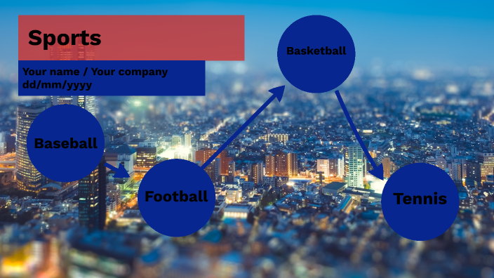 Sports by Michaela Fink on Prezi