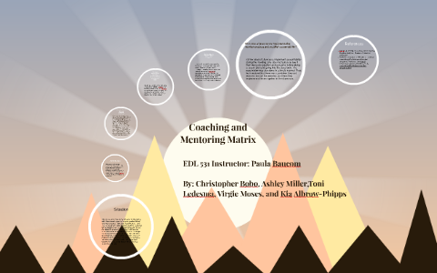 Coaching and Mentoring Matrix by Christopher Bobo on Prezi