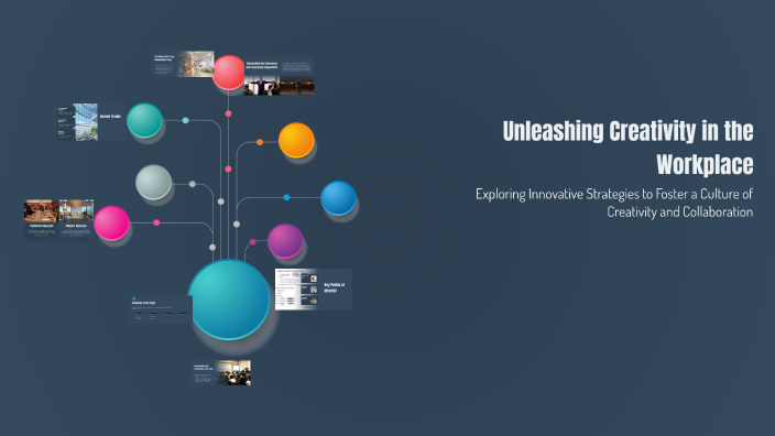 Unleashing Creativity in the Workplace by pocoM2pro on Prezi