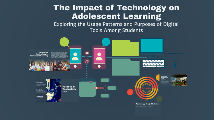 The Impact of Technology on Adolescent Learning by Ayda Sanya on Prezi